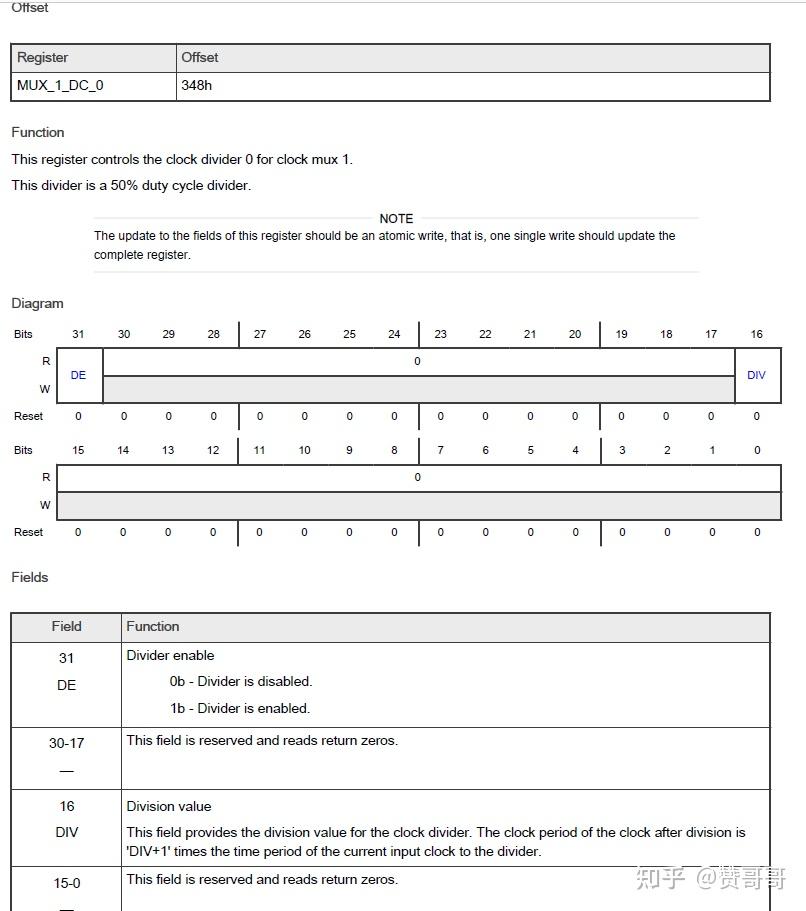 S32K324芯片学习笔记-Clock - 知乎