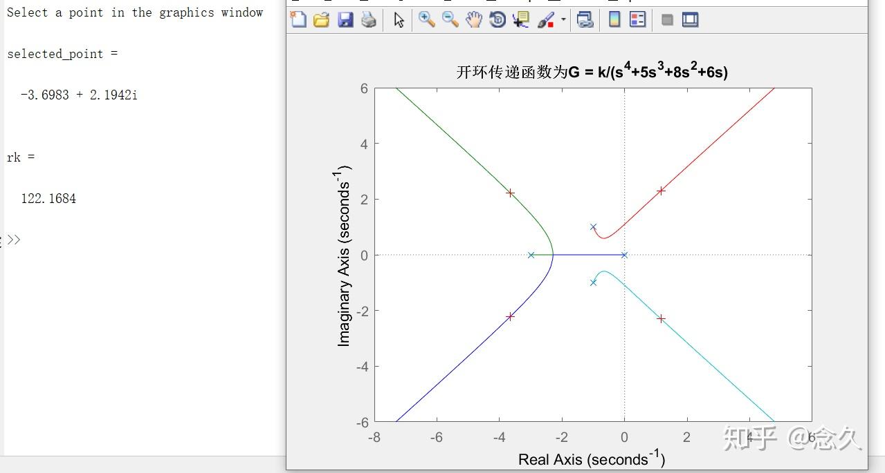 怎么学习经典控制（结合MATLAB） - 知乎