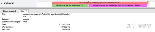 Android Systrace 基础知识(4) - SystemServer 解读 - 知乎