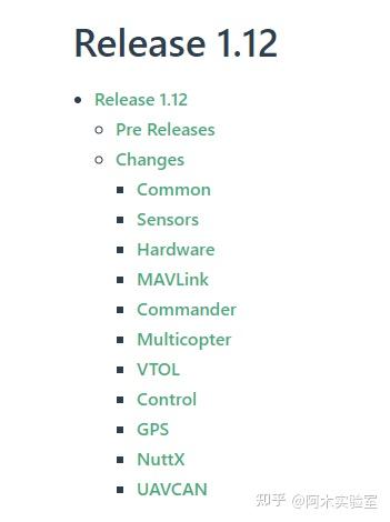 PX4官方动态 | PX4 V1.12版本最新更新 - 知乎