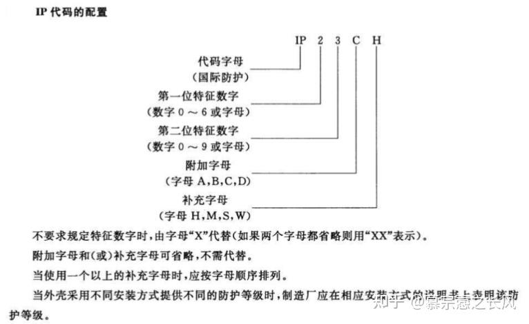 手机IP68是啥？IP68如何实现？ - 知乎