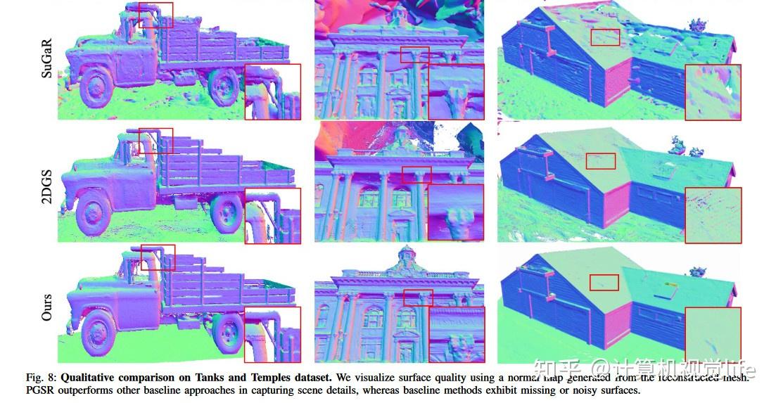 浙大联合商汤、上海AI一起发布“PGSR：基于平面的高斯泼溅，用于高效、高保真的表面重建” - 知乎