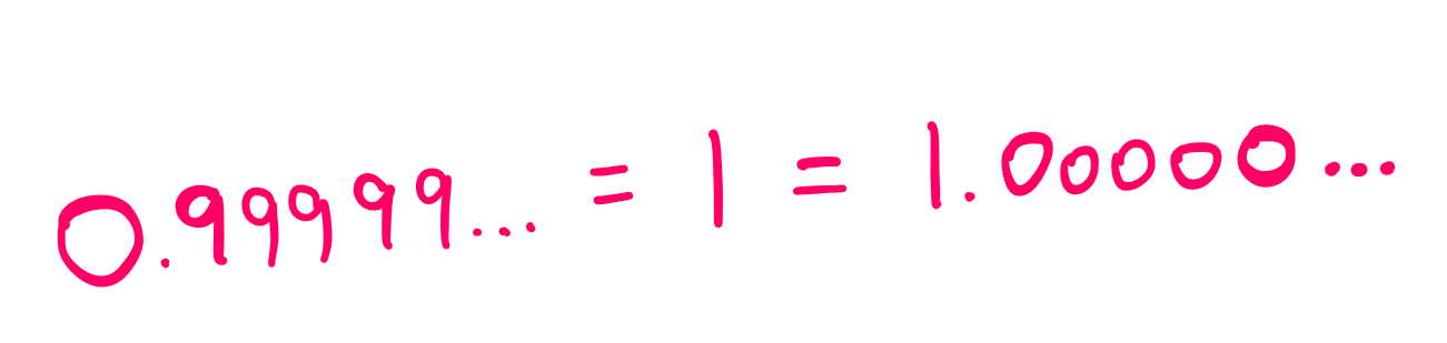 ‘0.99999…’真的等于‘1’吗？这个问题揭示了数学所面临的更深层次的哲学挑战！ - 知乎