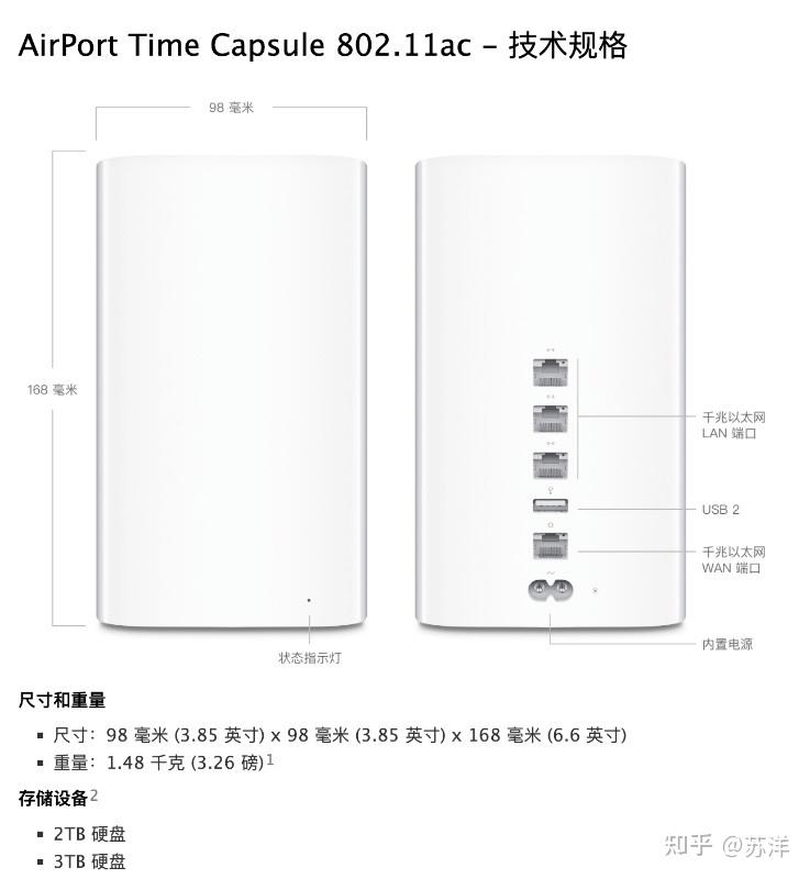 低成本搭建一台家庭存储服务器：前篇 - 知乎