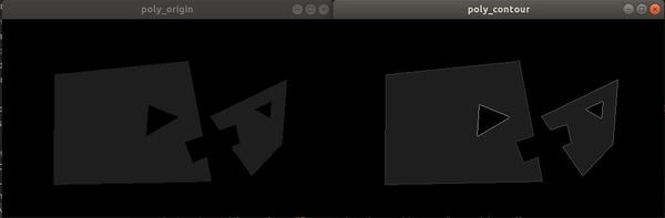 Find Contours 算法原理以及 C++ 实现 - 知乎