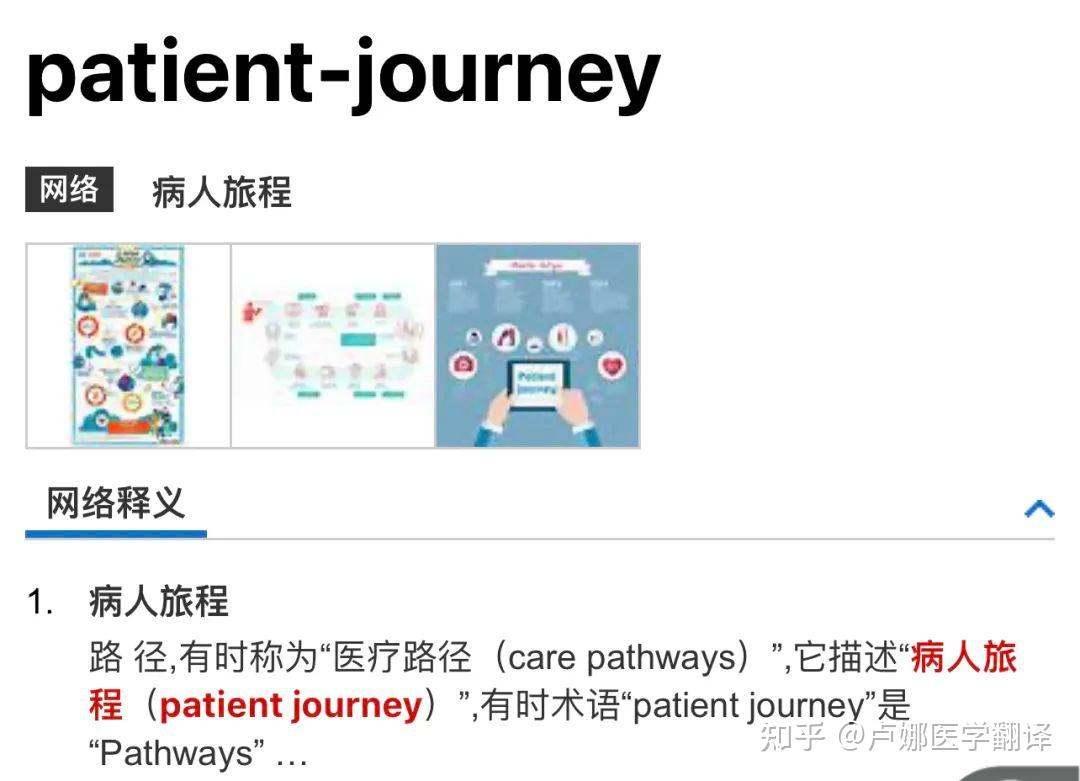 医学术语 | 关于 patient journey（患者旅程）你了解多少？ - 知乎