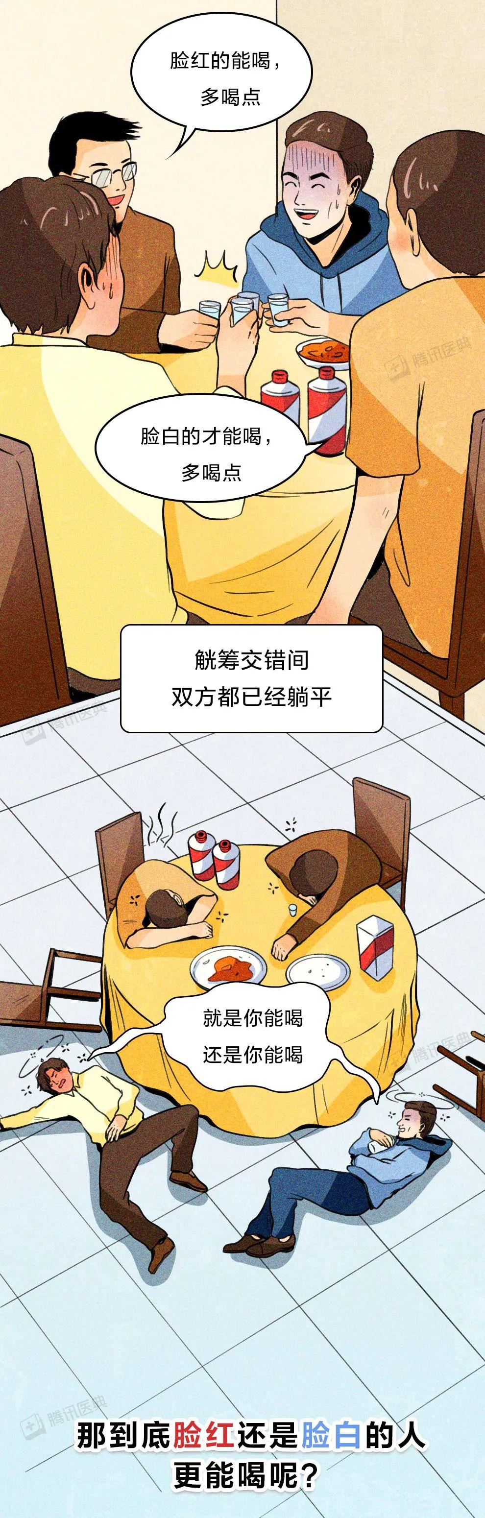 喝酒脸红”和 喝酒脸白”，到底哪种人更能喝？ 知乎