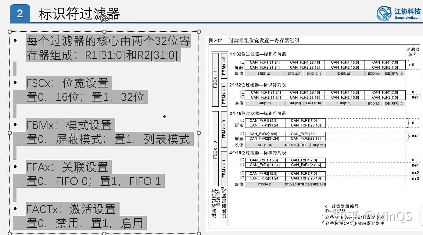 CAN总线在STM32的初始化与应用 - 知乎