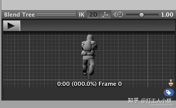 Unity动画之Blend-Tree - 知乎