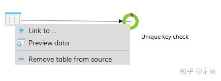 使用DataCleaner进行数据质量分析 - 知乎