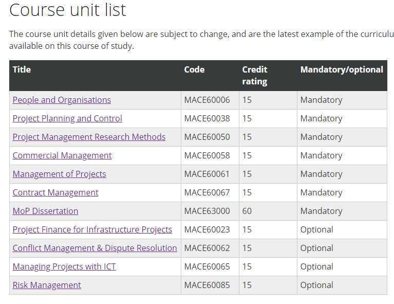 【英国】曼彻斯特大学MSc Commercial Project Management - 知乎