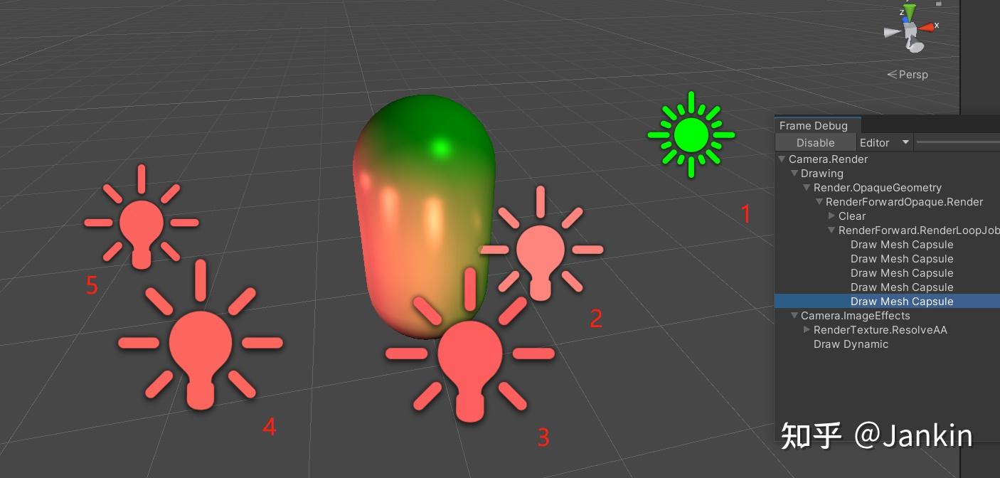 Unity-Shader 05 球谐函数与渲染路径 - 知乎