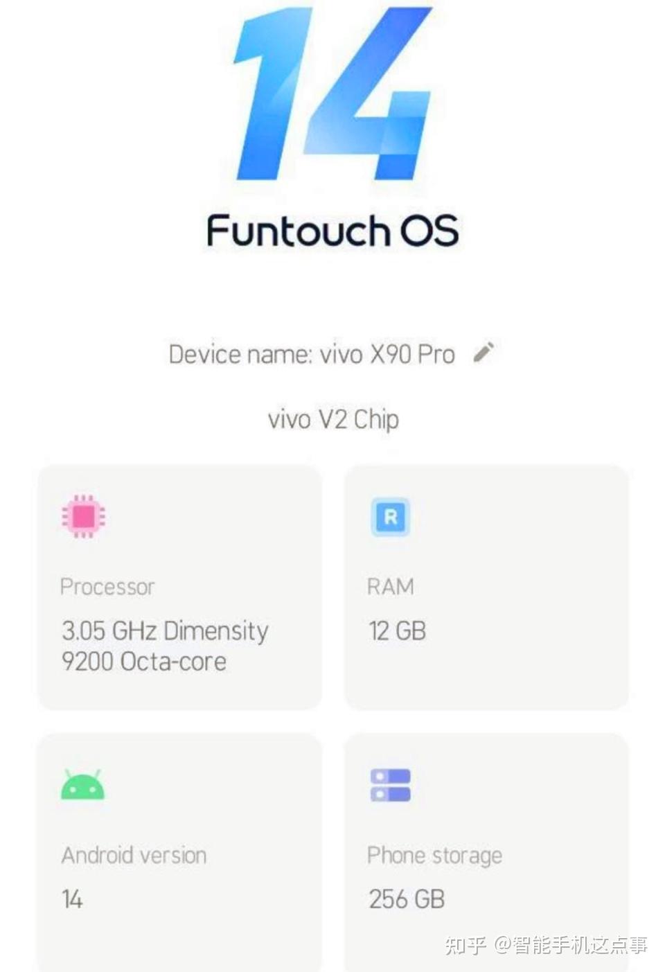 vivo全新OS再次被确认：界面、功能特性基本都清晰了 - 知乎