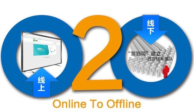 5大案例探究O2O模式的成功之路 - 知乎