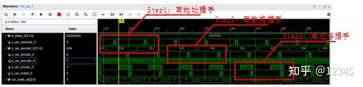 [FPGA/VerilogHDL/Xilinx]SerDes接口设计 - 知乎