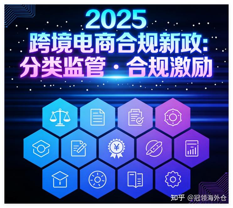 2025 跨境电商新规落地！0110/9610/9710/9810/1039 报关模式怎么选？ - 知乎