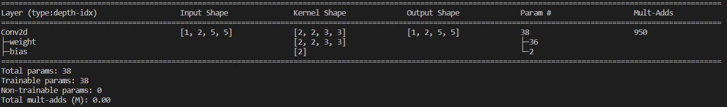 深度学习模型内存和计算量统计 - 知乎
