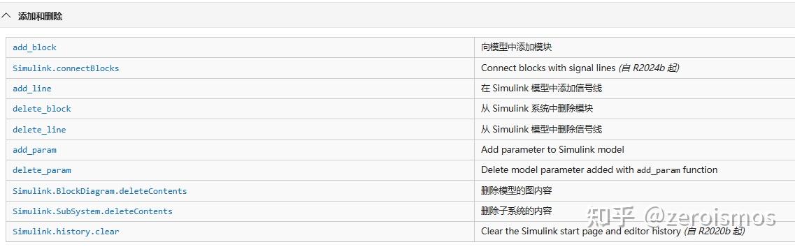 [Matlab|Simulink]|[21] Simulink中的编程式模型编辑 - 知乎