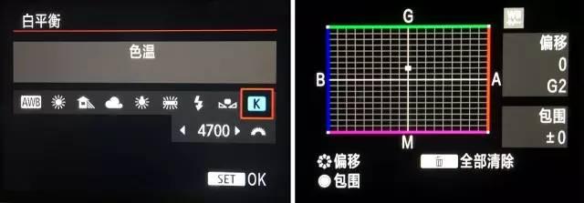 相机的白平衡是什么，如何正确调整相机的白平衡？ - 知乎