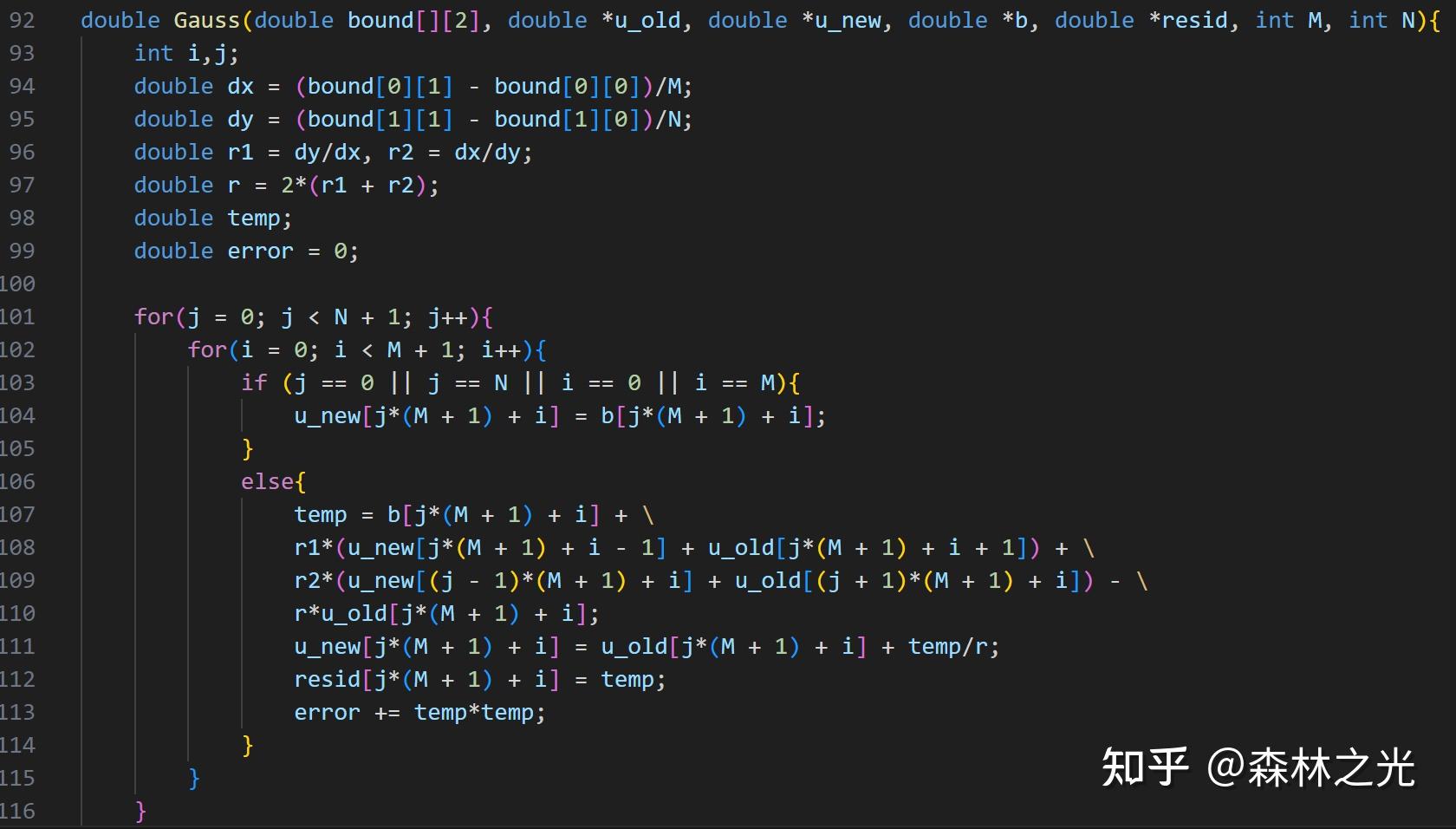 多重网格算法求解五点差分格式泊松方程 - 知乎
