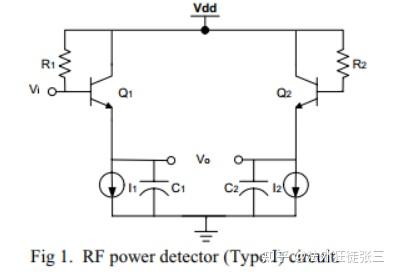 一种RF power detector的工作原理 - 知乎
