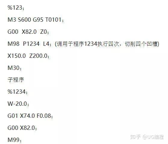 数控机床子程序指令M98、M99使用方法，编程实例解析！ - 知乎