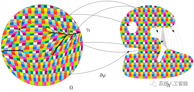AIGC之图像生成内容介绍 - 知乎
