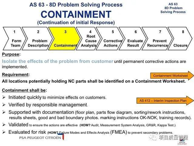 早期遏制EPC-GP12-初期流动管理PPT - 知乎