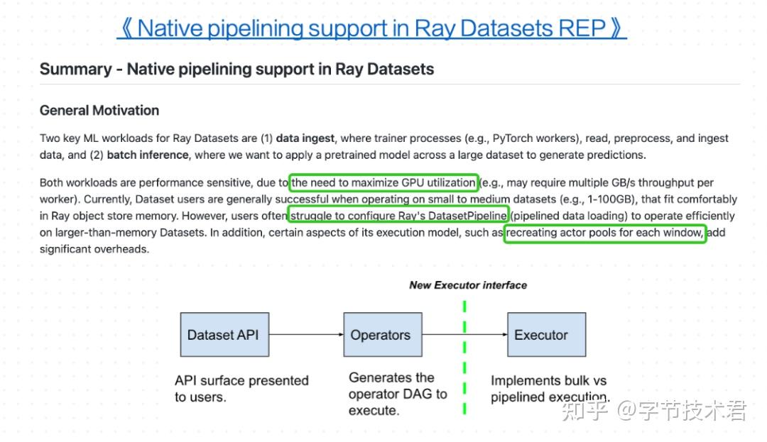 字节跳动基于 Ray 的大规模离线推理 - 知乎