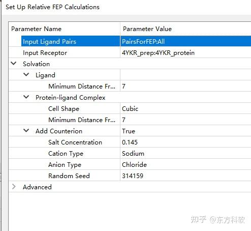 Discovery Studio官方教程（Help-Tutorials） Free Energy Perturbation （FEP）自由能计算 - 知乎