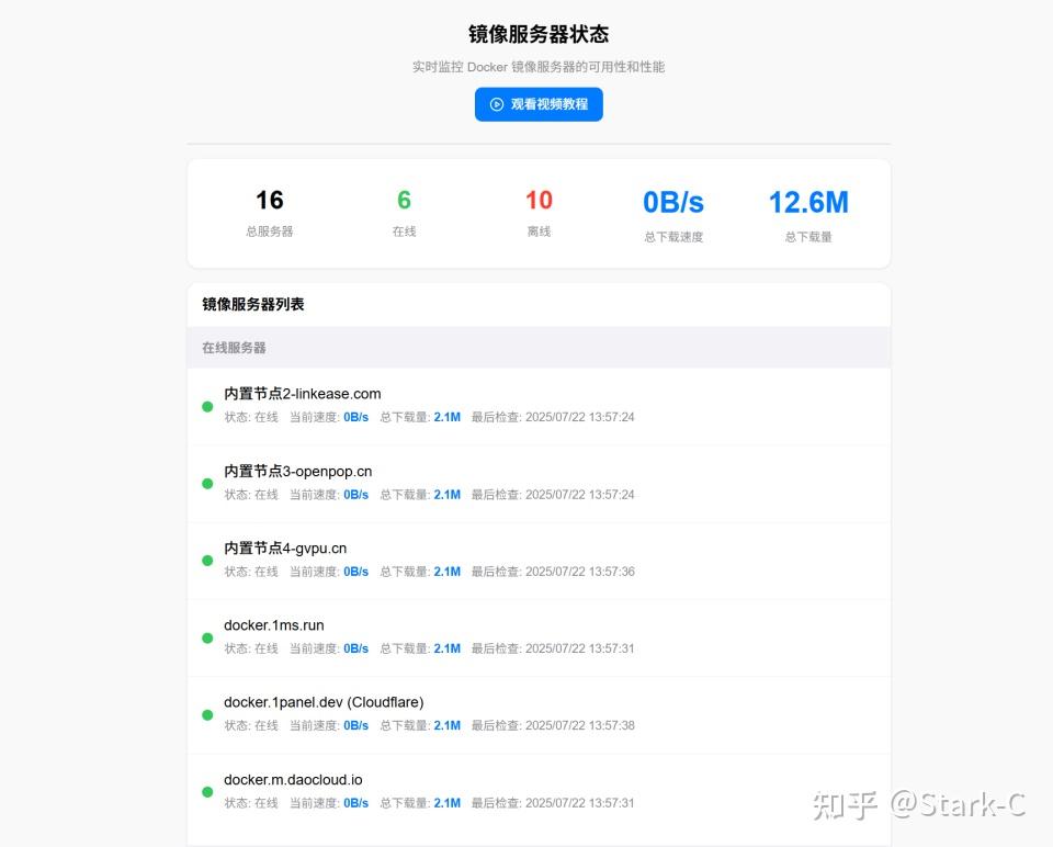 这么好的神器且敢独享？NAS玩家必备的Docker镜像加速专家『KSpeeder』 - 知乎