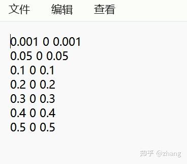 PRS风险评分构建——Plink+R - 知乎