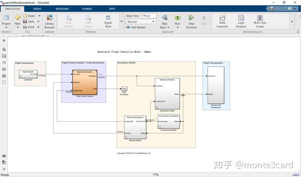 基于Simulink的无人机飞行控制算法设计、仿真和部署：Parrot Mambo起飞 - 知乎