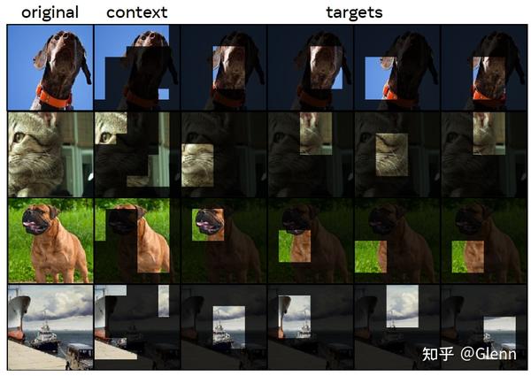 [论文阅读][CVPR'23] MIM | I-JEPA：解析 LeCun 的”类人“模型 - 知乎