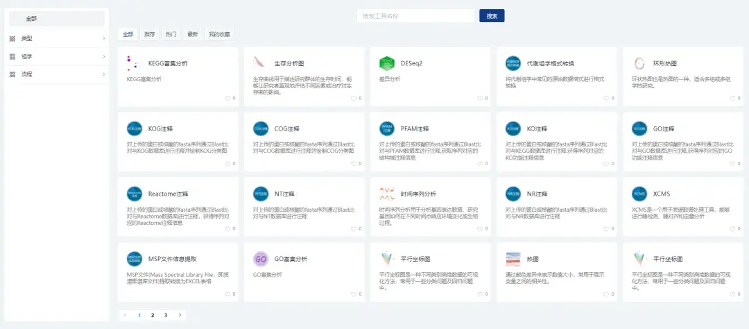 用KOG注释探索基因功能的无限可能！ - 知乎