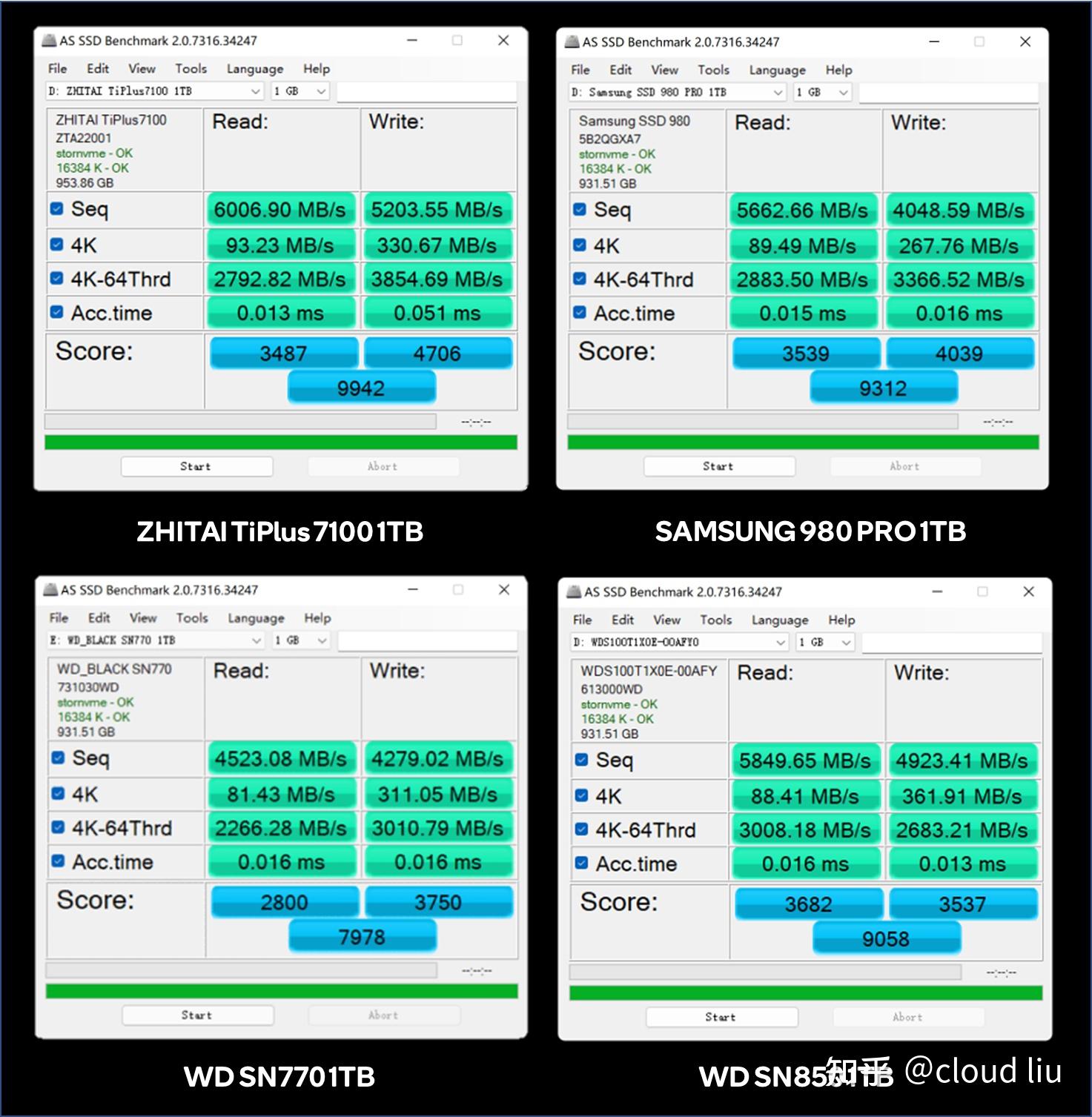 Gen 4时代原厂新卷王 致态TiPlus7100 SSD简单体验 - 知乎