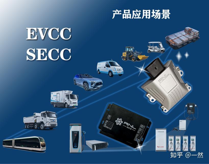 新能源汽车EVCC的做用 - 知乎