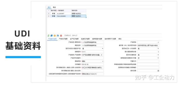 医疗器械数字化转型中的一环——UDI - 知乎