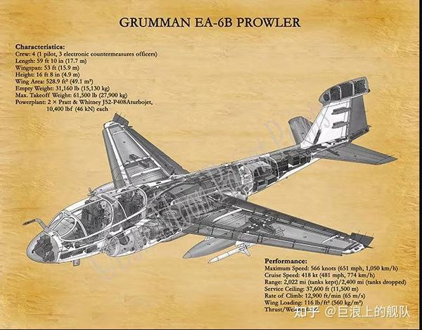 美国海军EA-6B徘徊者 Prowler 电子战机 - 知乎