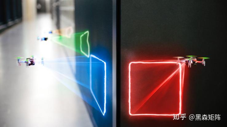 Nano无人机上也能端到端？起底Dronet - 知乎