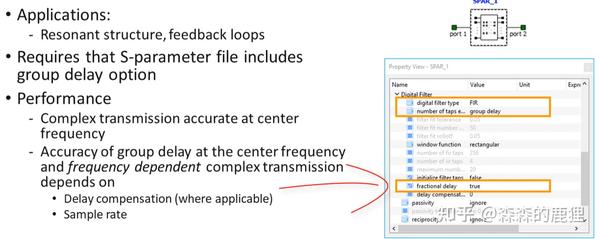 Lumerical-Interconnect学习笔记（全） - 知乎