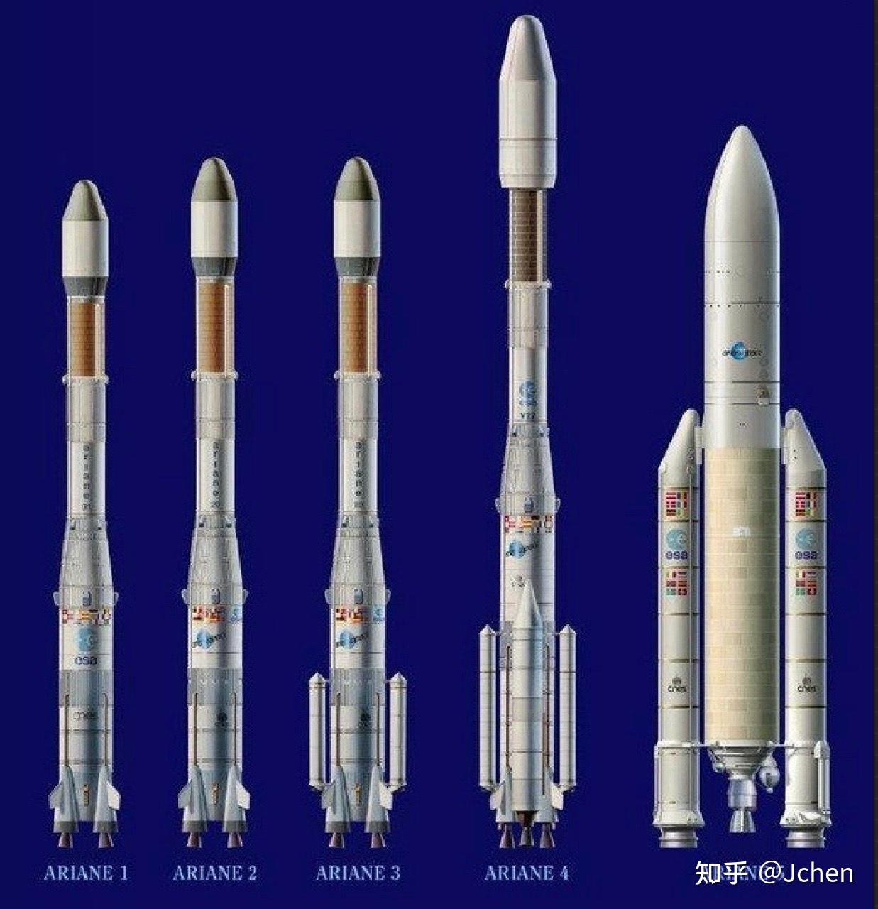 火箭发展史 - 知乎