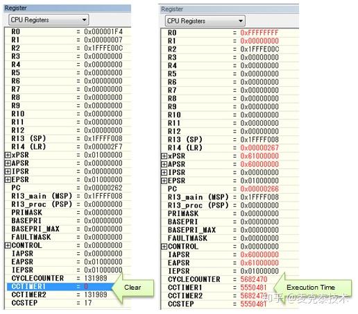 如何使用CYCLECOUNTER快速的测量执行时间？ - 知乎