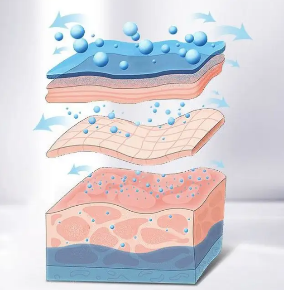 补水面膜只能补水吗 知乎