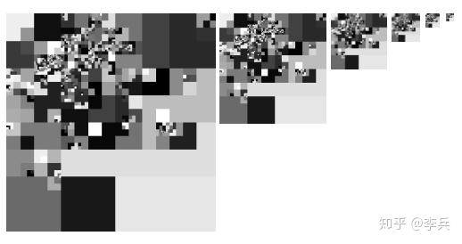 Virtual Texture Mapping Indirection Texture Size Question : r/GraphicsProgramming