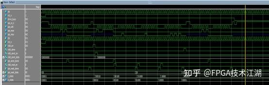 FPGA零基础学习：SPI 协议驱动设计 - 知乎