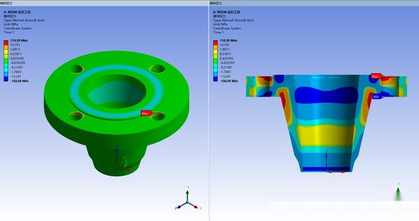非标法兰有限元分析（二）ANSYS分析 - 知乎