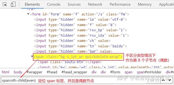 【Selenium】元素定位方式3-css_selector - 知乎