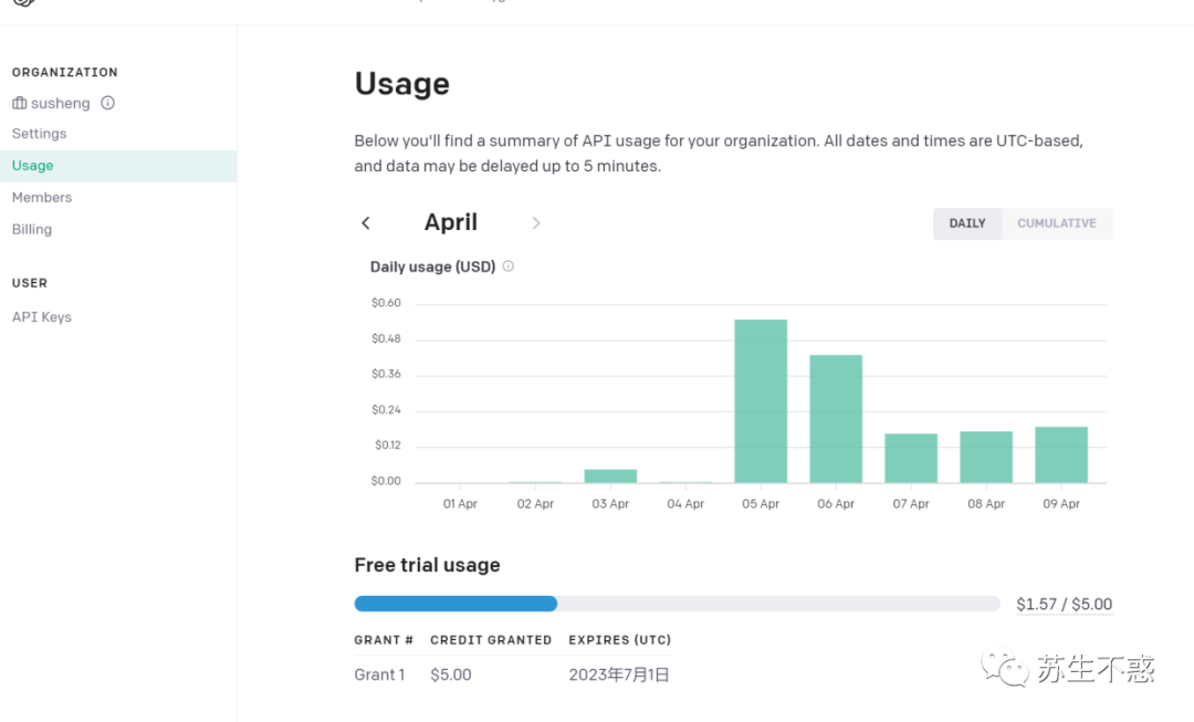 最简单的方式用 ChatGPT，顺便搭建个自己的 ChatGPT - 知乎