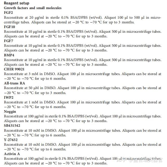 【Nature Protocols】系列：120步学会诱导多能干细胞生成拟胚体 - 知乎